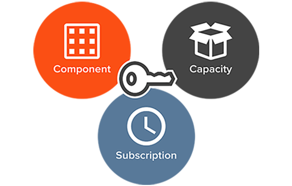 企业备份软件| NetVault - Betway网页